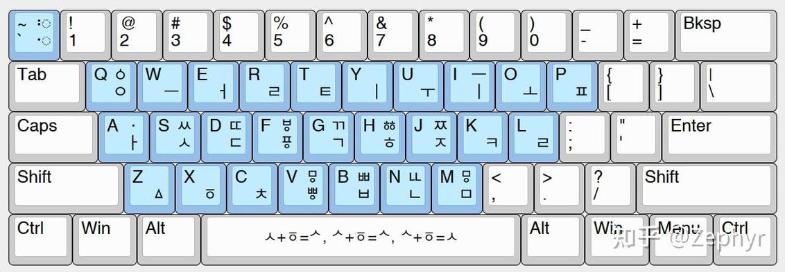 朝鲜语输入法截图