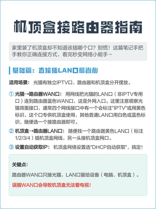 华为网络机顶盒怎么连接wifi图标