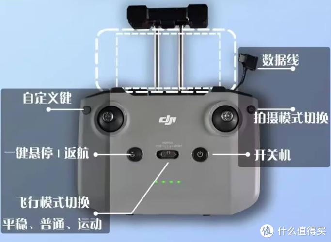 大疆mini遥控器按键图解截图