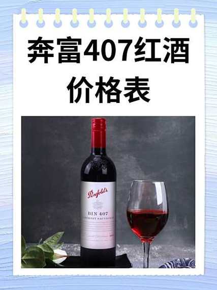 红酒价格多少合适图标