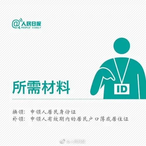 迪士尼忘带身份证怎么办