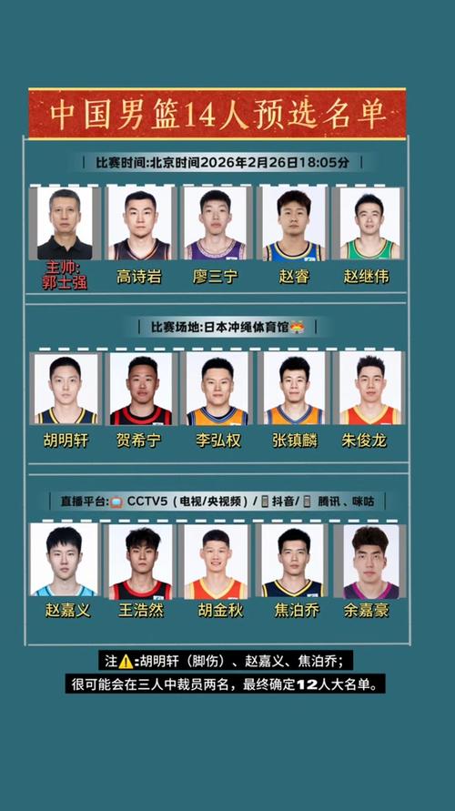 中国男篮12人照片介绍