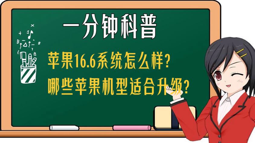 16.6系统耗电吗图标