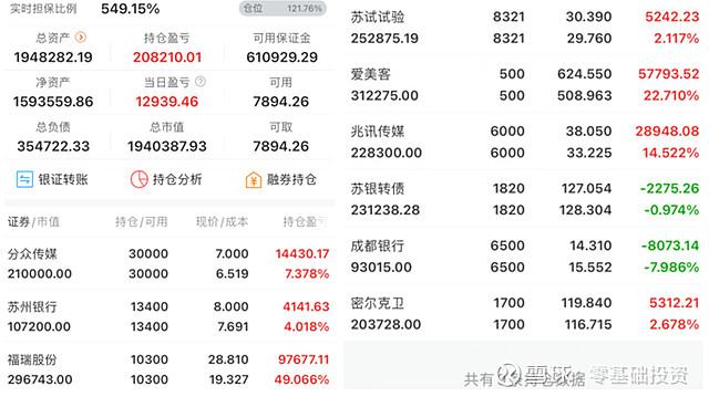 同花顺晚上几点可以挂单图标