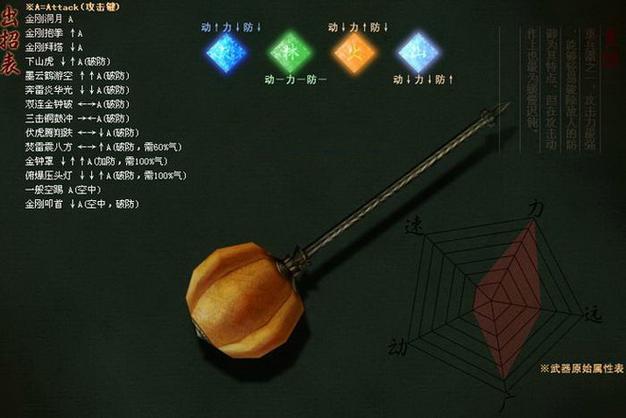 流星大锤图标