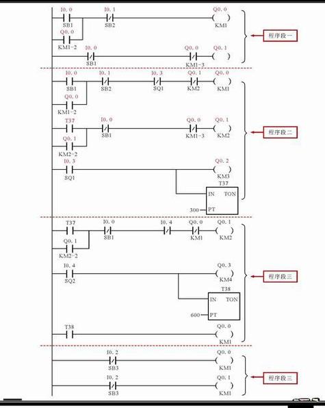 plc梯形图基础知识符号图解截图
