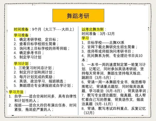 考研怎么考图标