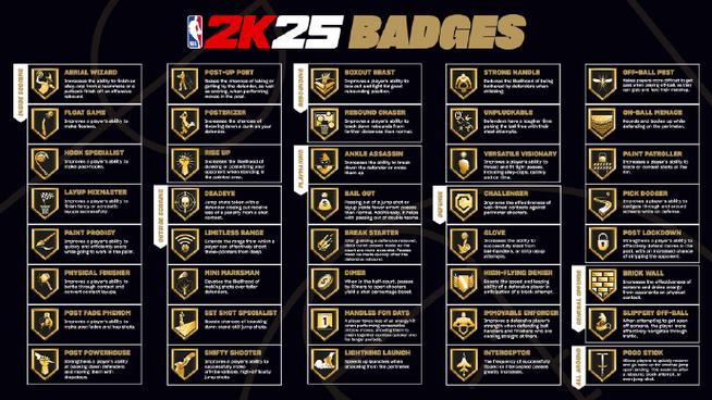 nba2k十美分徽章图标
