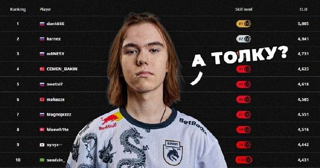csgo三大天才截图