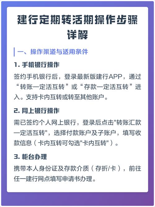 建行定期转活期手机步骤图标