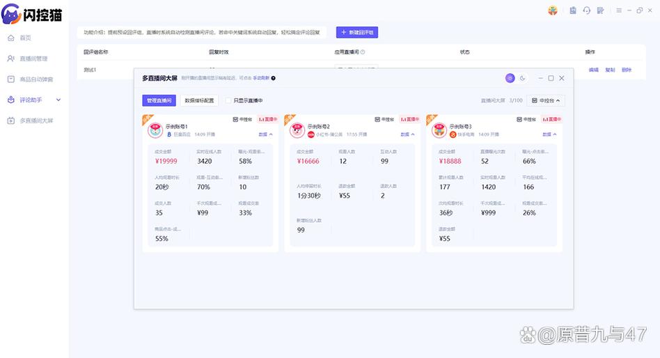 主播广告费6000图标