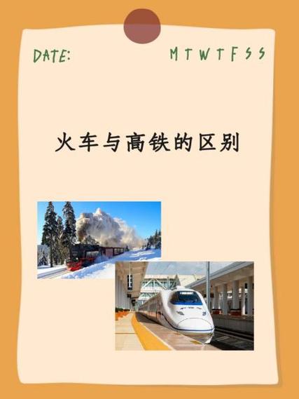 地铁和高铁的区别图标