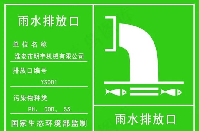 雨水排放口标识标牌图标