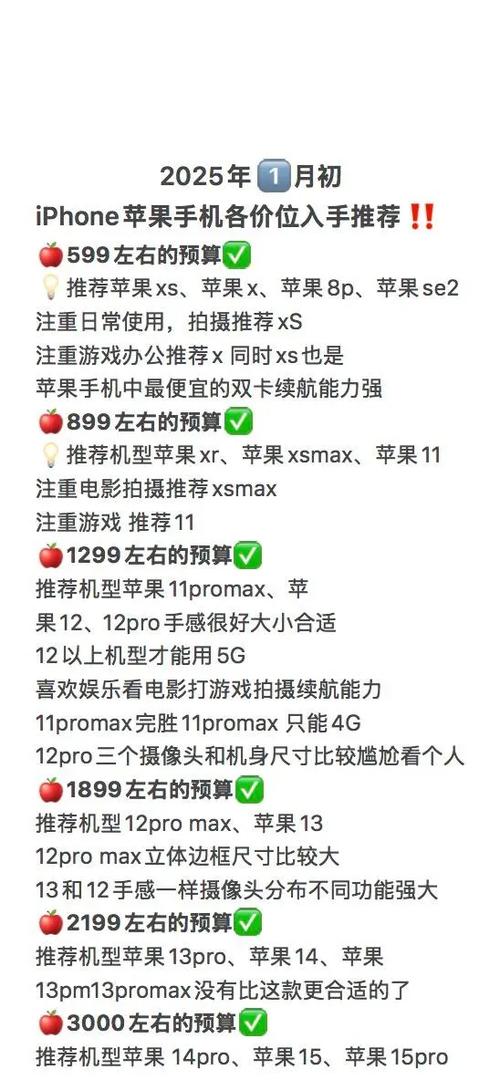 二手苹果其他版本好吗图标
