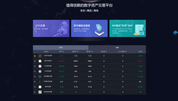 数字资产交易平台图标