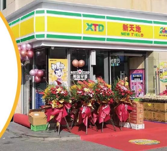 便利店与超市的区别图标