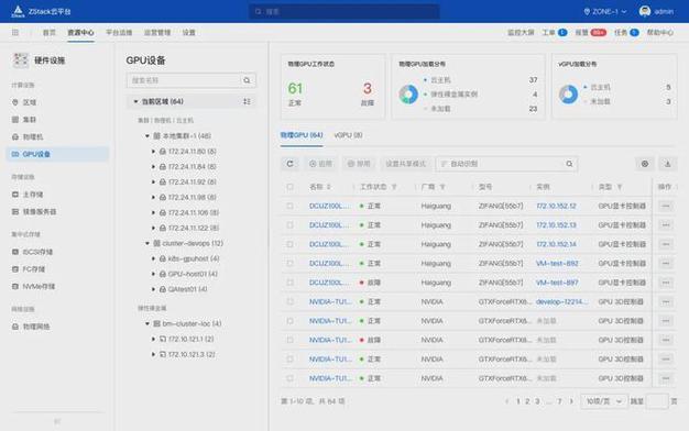 gpu1利用率为0,GPU2利用率满了