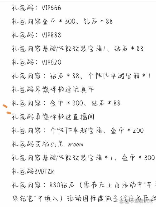 王者荣耀兑换码在哪兑换图标