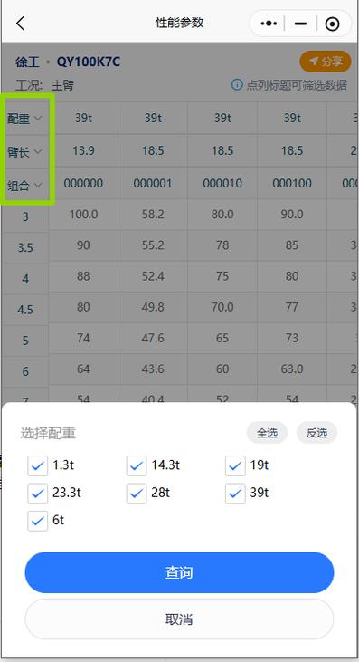 5吨吊带能吊多重图标