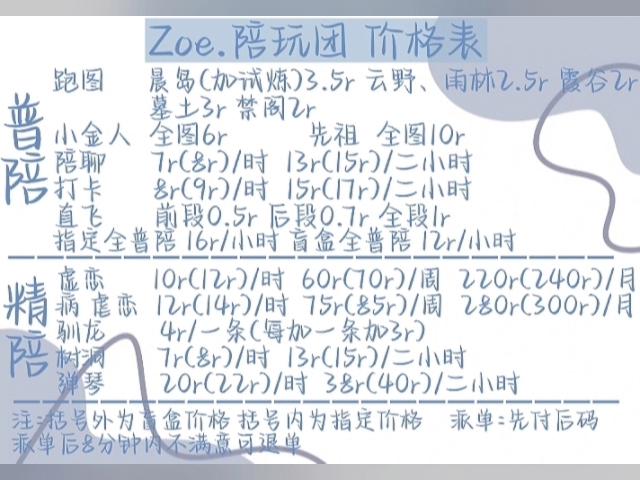 光遇陪玩团价格表图标