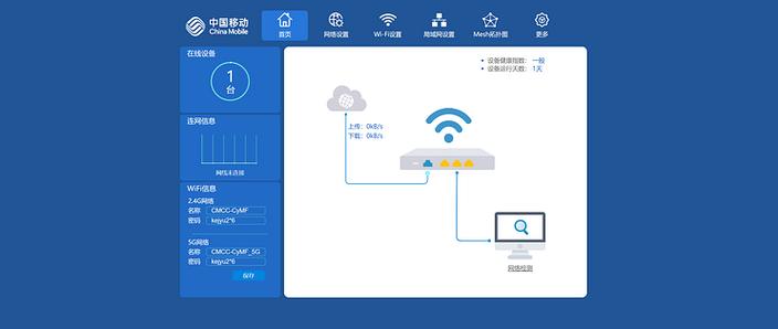 中国移动路由器固件图标