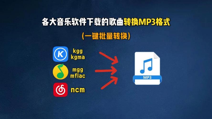 音乐格式转换mp3软件在线图标