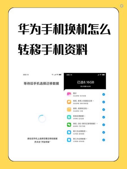 华为旧手机微信数据迁移到新手机图标