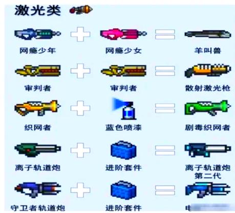 元气骑士角色怎么获得图标