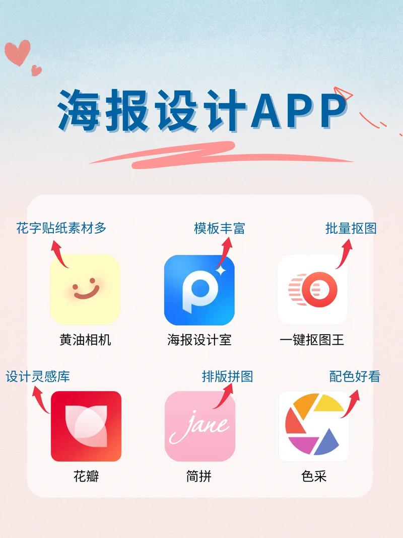 做海报的软件有哪些图标
