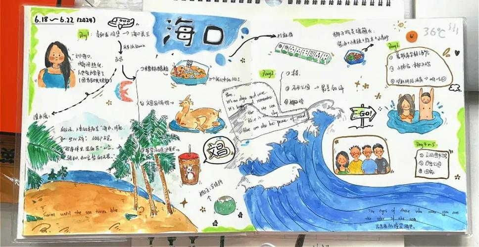 手帐作品图片截图