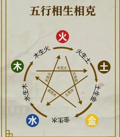 阴阳破法大全截图
