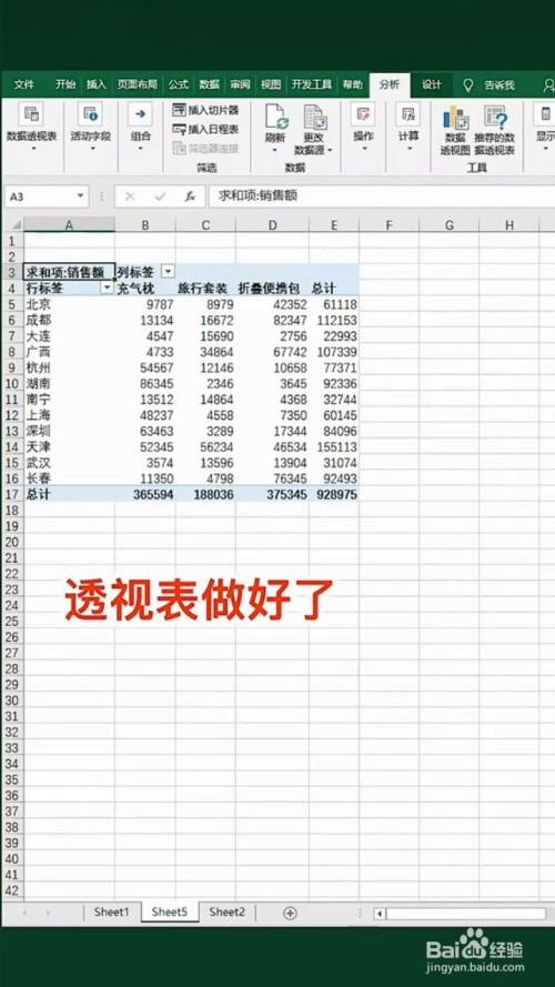 数据透视表怎么做截图