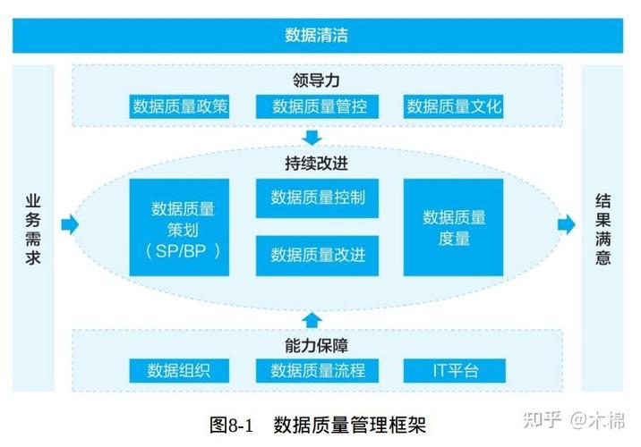 怎样让表格表头不动,内容移动图标