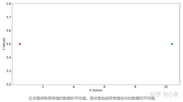 QQ群创建时间图标