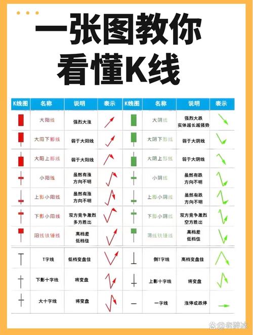 集合竞价白点什么意思缩略图