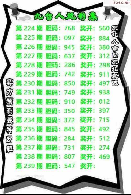 热血街霸今晚3d胆码截图