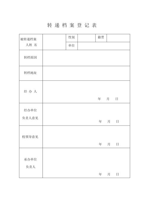 表格怎么切换到下一行图标