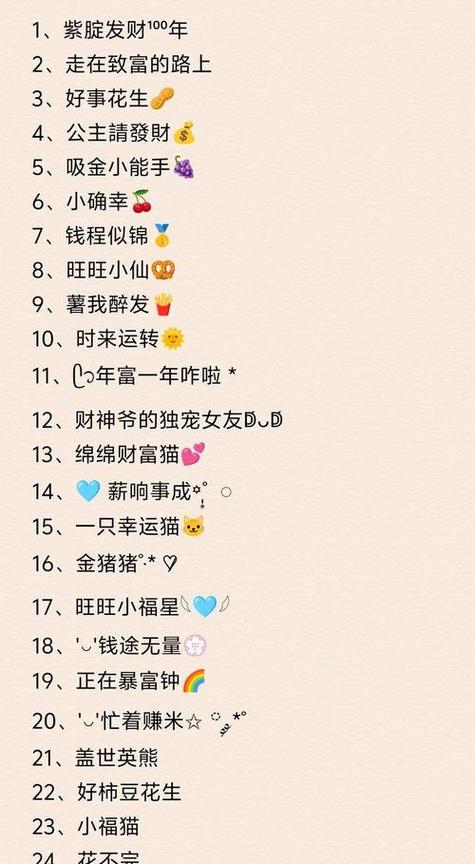 2026最旺的微信名图标