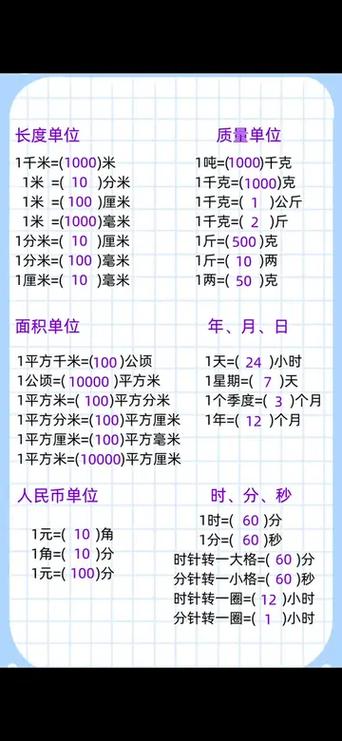 pix单位换算mm图标