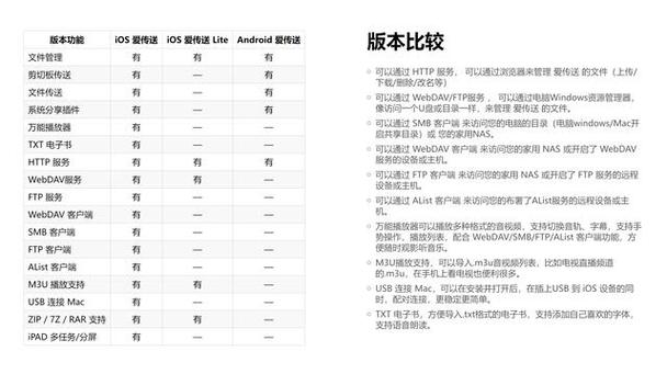 vivo手机怎么传到华为手机上