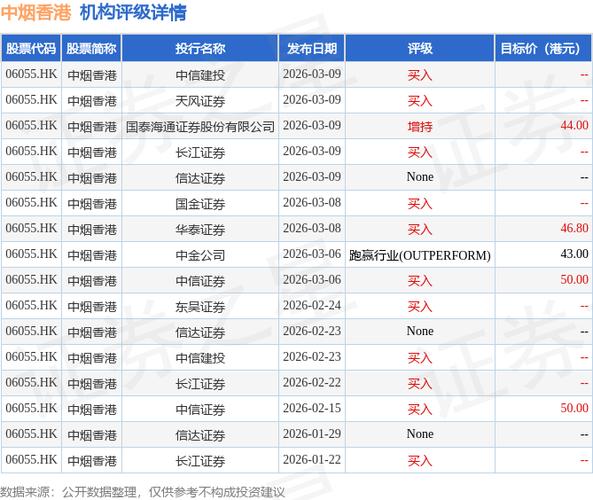 东吴证券最新消息图标