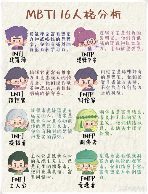 人格免费测试版