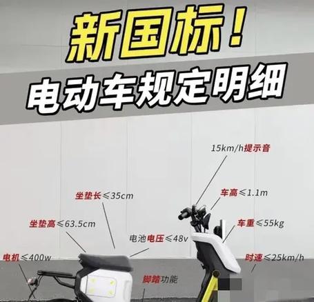 踏板摩托车有限速吗
