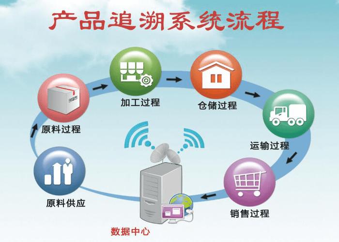 怎么看手机以前安装过的软件图标