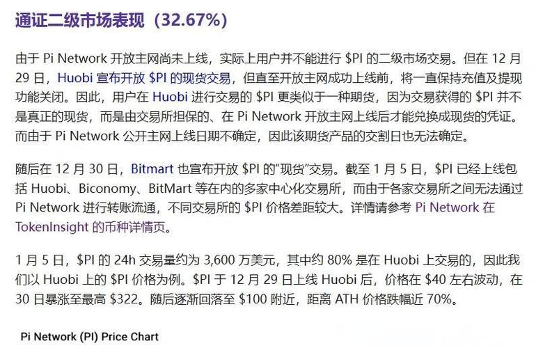 pi币上交易所的价值是多少一个截图