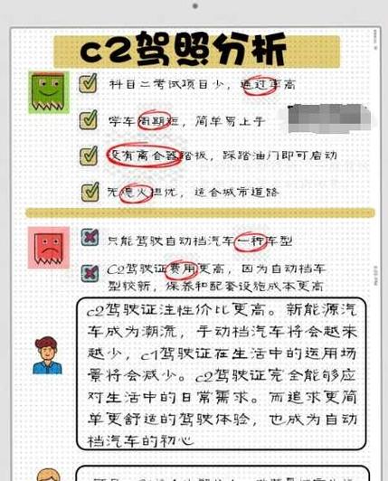 驾照手动改自动挡多少钱图标