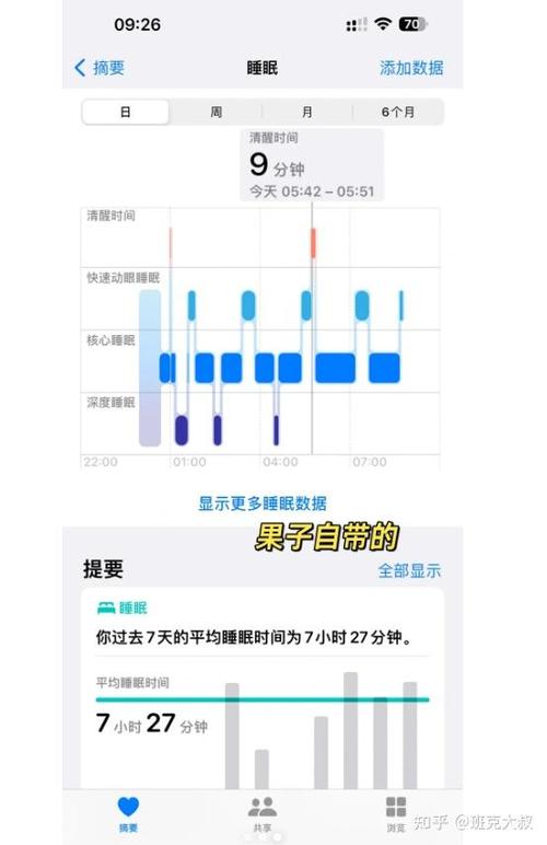 运动手表睡眠监测准吗图标