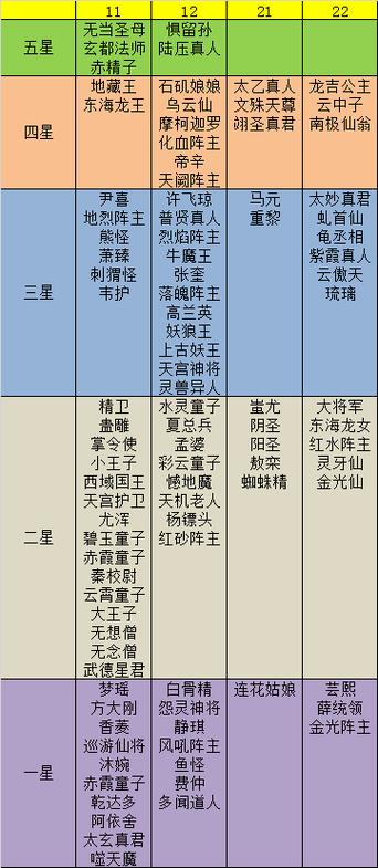问道2026浮生答案图标