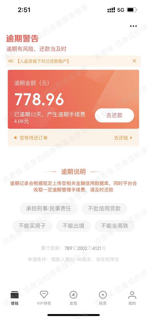 51人品贷和给你花缩略图