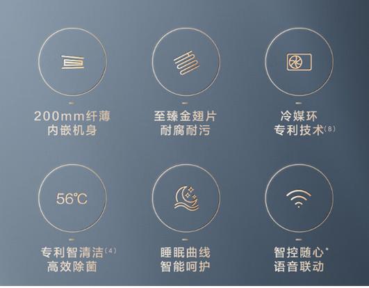 酷风好还是美的好图标